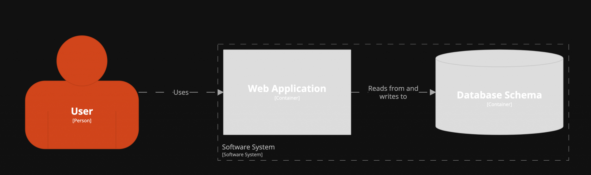 Xavier KRESS - Architecte logiciel